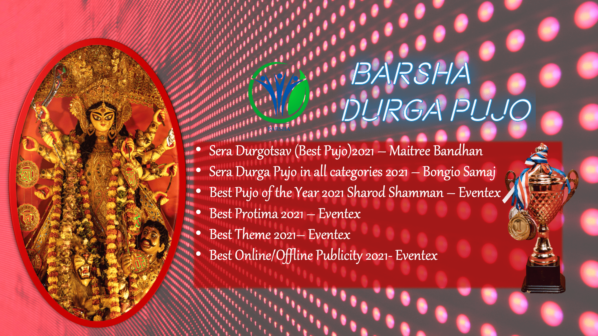 Best Durga Puja in Bangalore - BARSHA HSR Layout, Sarjapur